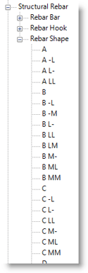 Description of elements in reinforcement - settings, rounding and numbers