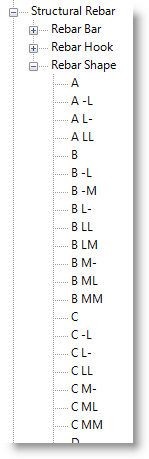Description of elements in reinforcement - settings, rounding and numbers