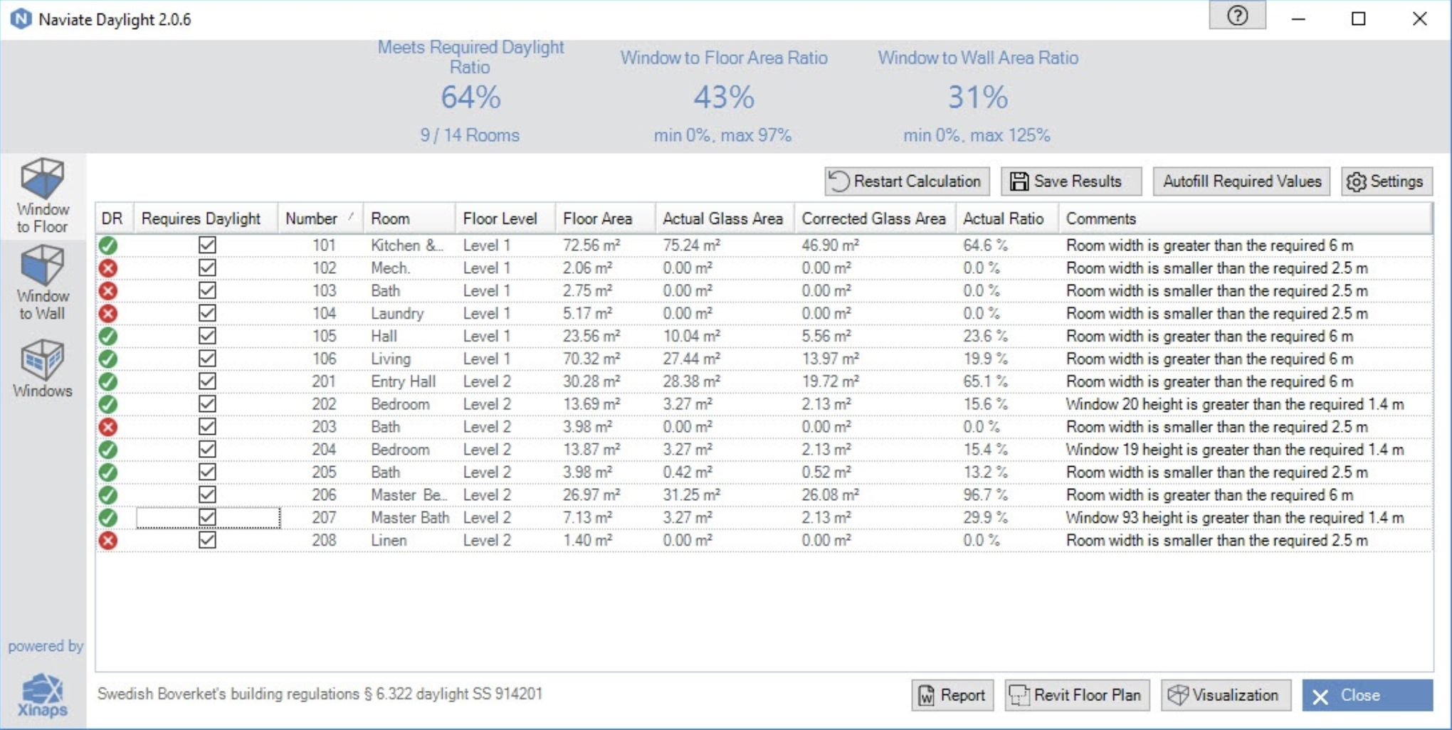 Realtime daylight validation within your Revit workflow