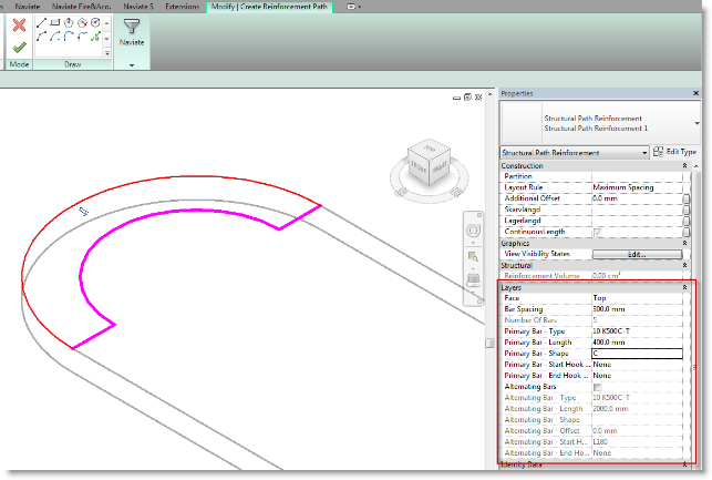 Different methods working with reinforcement