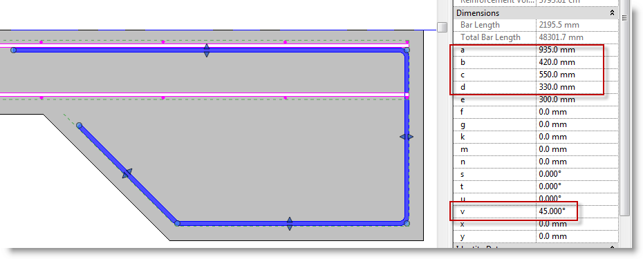 Different methods working with reinforcement
