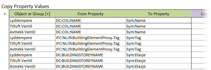 Templates in Naviate Simple BIM