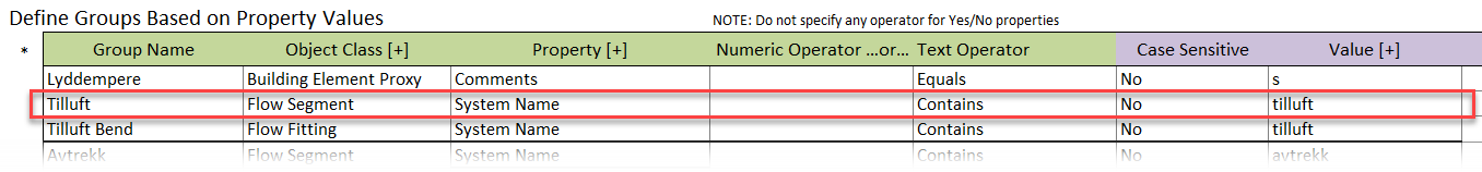Templates in Naviate Simple BIM