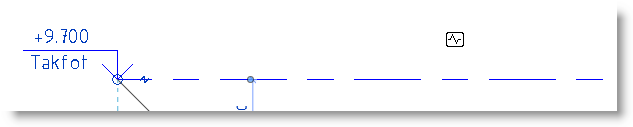 How to transfer objects with the Copy/Monitor function