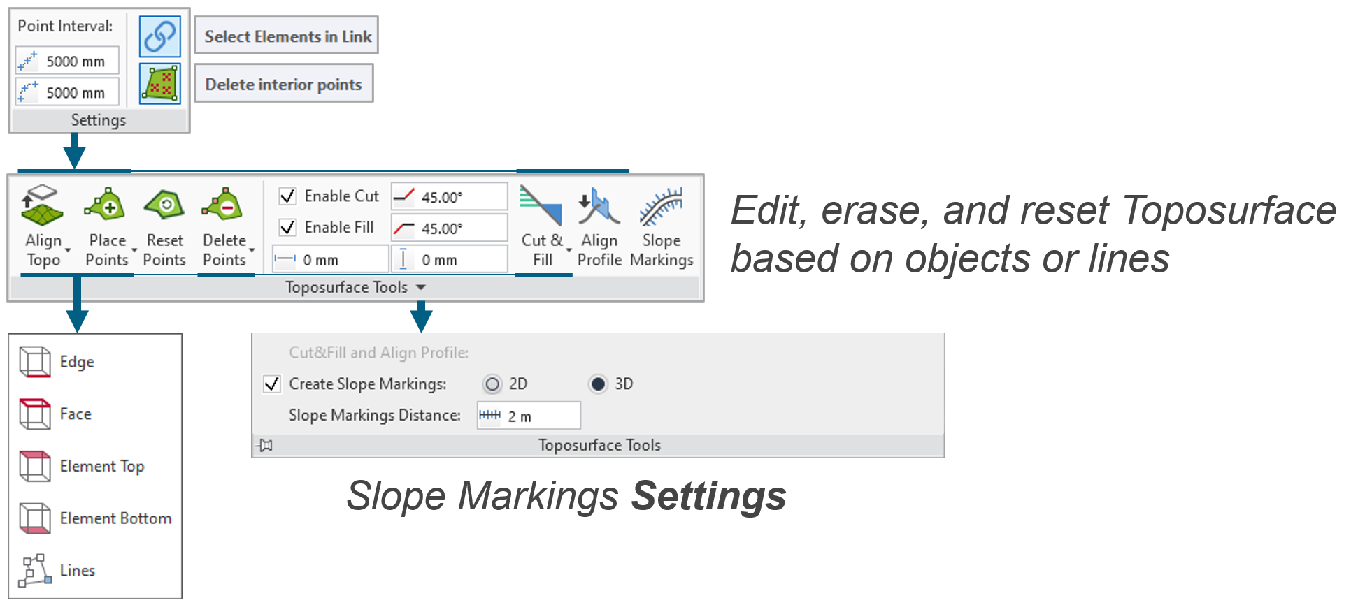 Using Cut & Fill and Slope Markings in Naviate for Revit Site & Landscaping