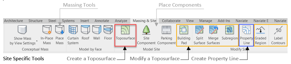 A new outlook for landscape modelling with Revit for Landscape ...